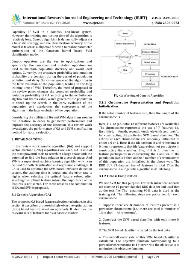 Irjet Intrusion Detection Using Ip Binding In Real Network Pdf