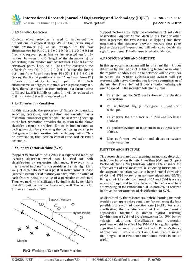 Irjet Intrusion Detection Using Ip Binding In Real Network Pdf