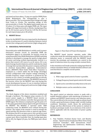 IRJET- Control Strategy of Induction Motor Drive by using Universal ...