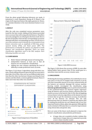 IRJET- Disentangling Brain Activity from EEG Data using Logistic Regression, XGBOOST, RNN and ...