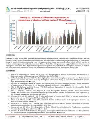 IRJET- Effect of Various Factors on Growth and L- Asparaginase Production by Thermophilic Fungal ...