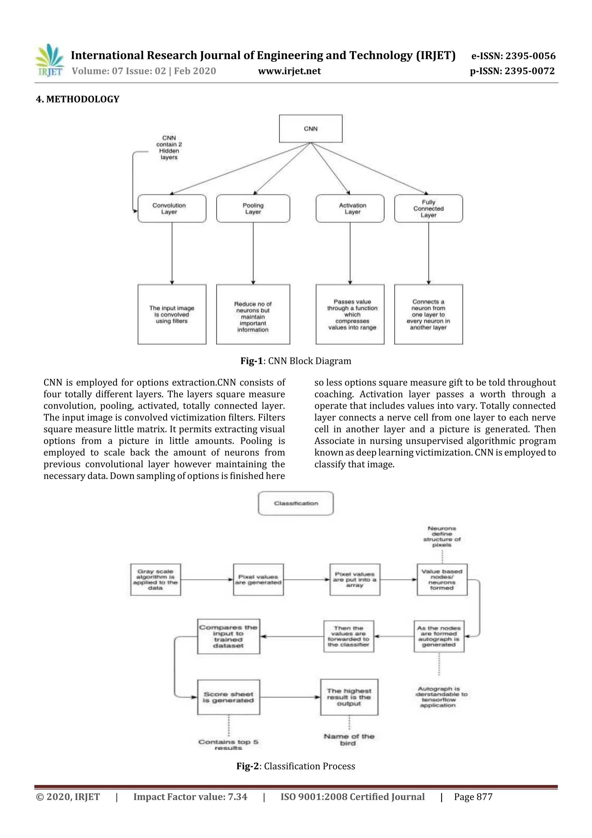 IRJET- Bird Species Identification using Image Mining & CNN Algorithm | PDF