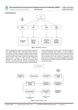 IRJET- Bird Species Identification using Image Mining & CNN Algorithm | PDF