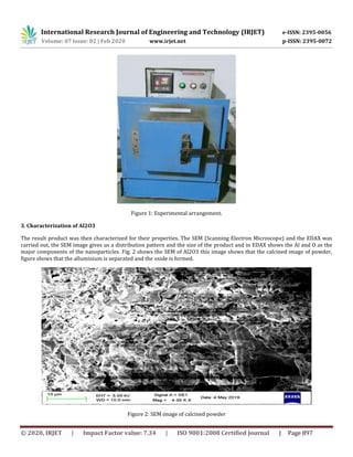 IRJET Synthesis and Characterization of Aluminum Oxide (Al2O3 ...