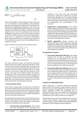 IRJET - Customer Churn Analysis in Telecom Industry | PDF