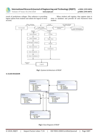 IRJET - Higher Education Access Prediction using Data Mining | PDF
