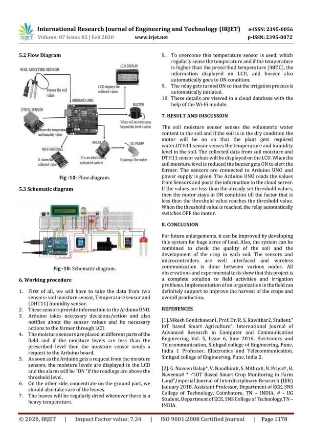 IRJET- Automated Irrigation System using IoT | PDF