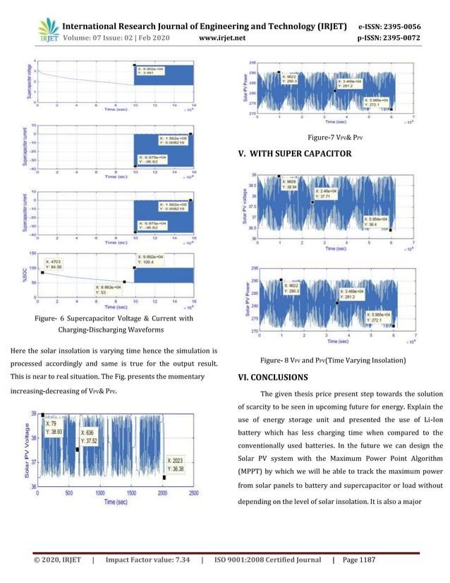 IRJET- Analysis and Implementation of Super Capacitors as a Storage Device in Standalone ...