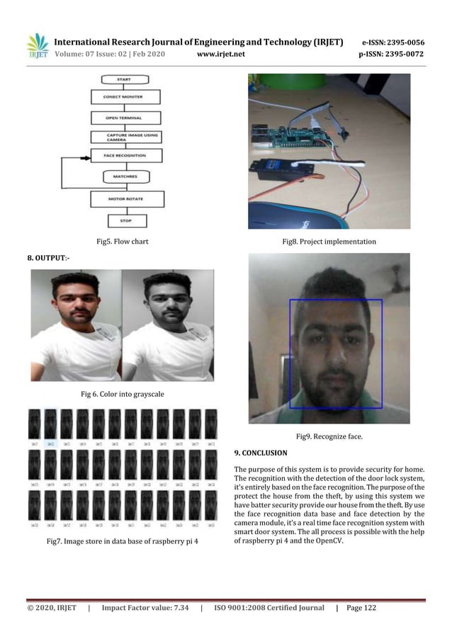 Irjet Face Detection Based On Image Processing Using Raspberry Pi 4 Pdf
