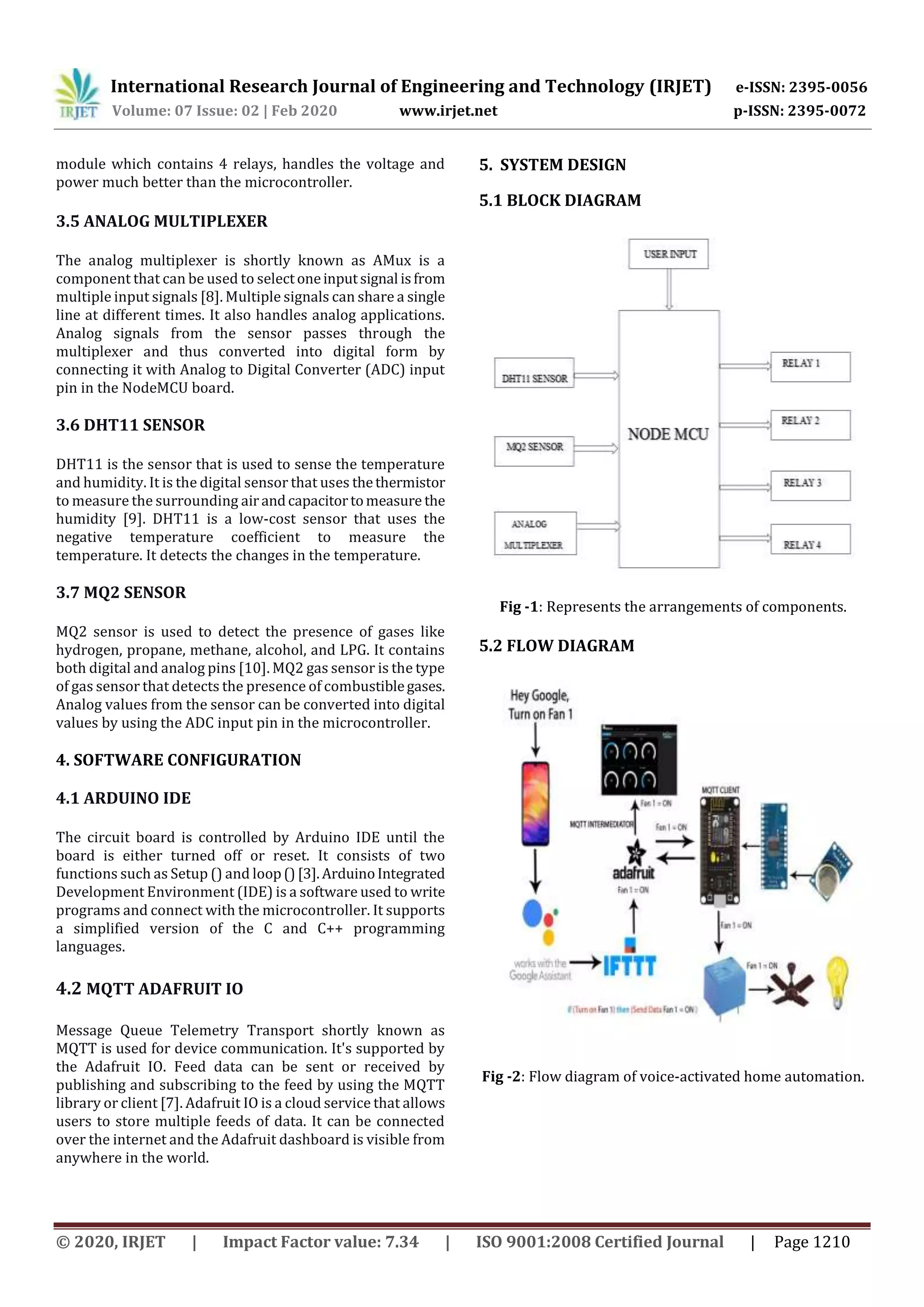 IRJET- Voice-Activated Home Automation using NodeMCU | PDF