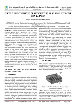 IRJET- Finite Element Analysis of Retrofitting of RC Beam with CFRP ...