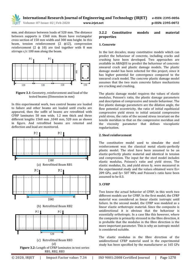 Irjet Finite Element Analysis Of Retrofitting Of Rc Beam With Cfrp