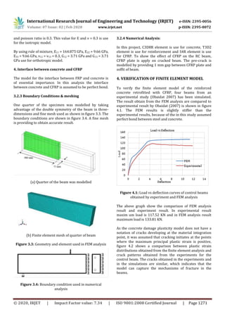 IRJET- Finite Element Analysis of Retrofitting of RC Beam with CFRP using Abaqus | PDF