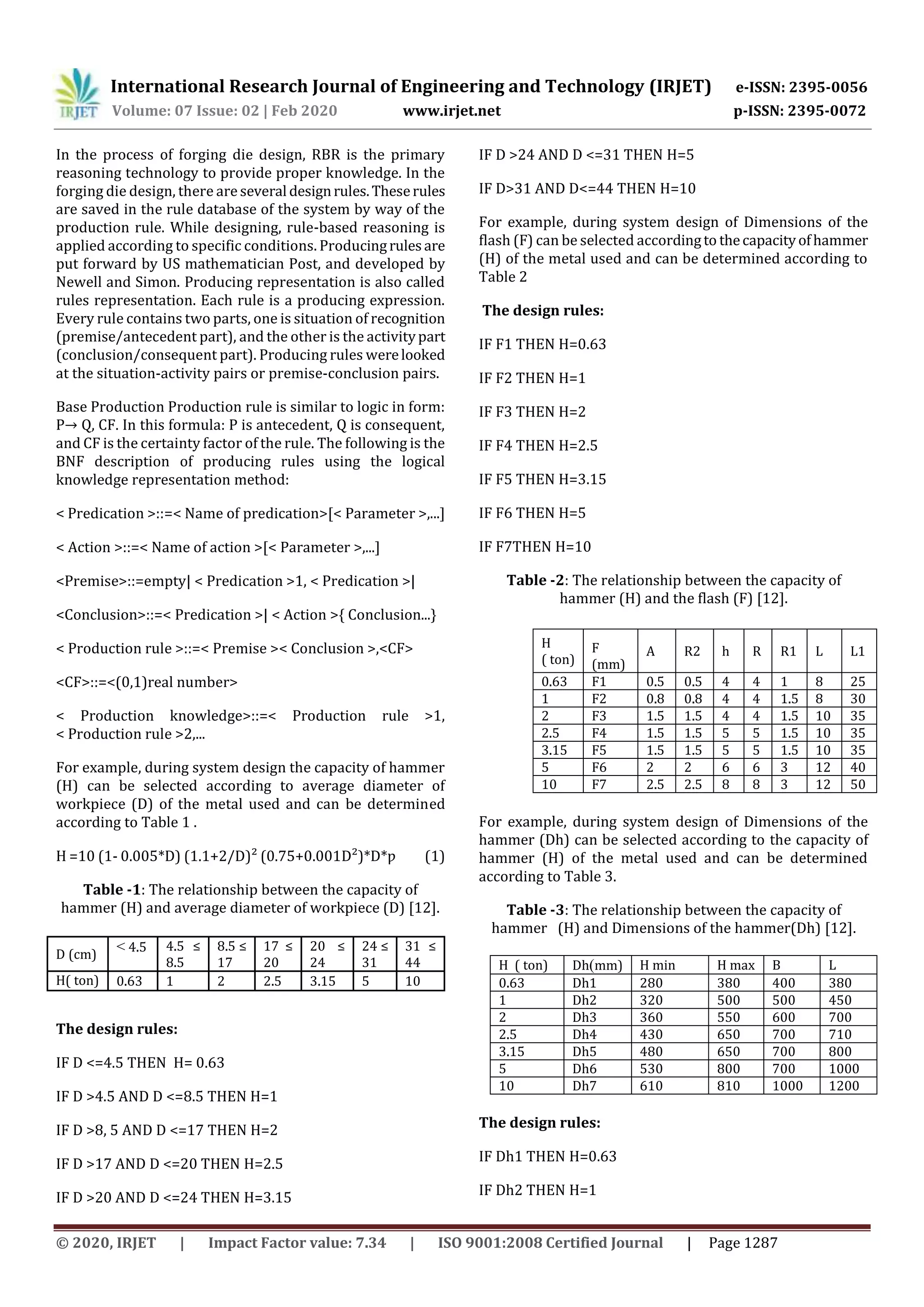 IRJET - Knowledge-based Forging Die Design of Crankshaft | PDF