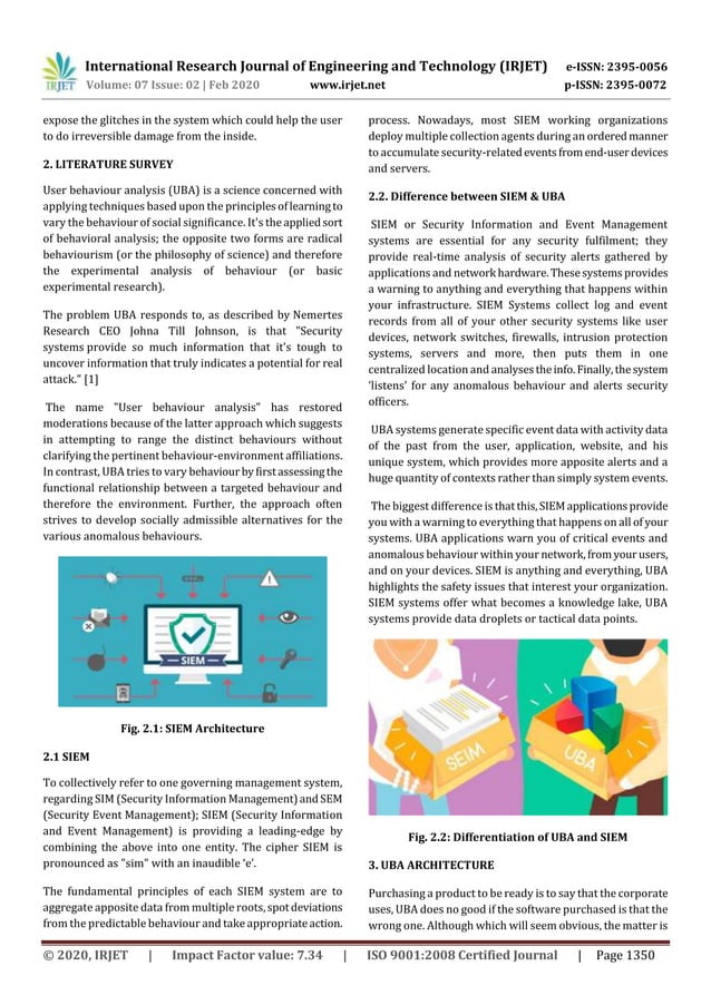 IRJET -User Behaviour Analysis | PDF