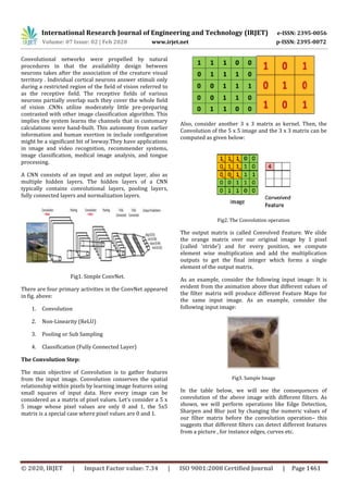 IRJET- Brain Tumor Detection using Deep Learning | PDF