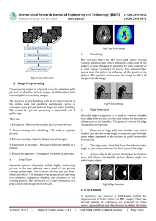 IRJET- Brain Tumor Detection using Deep Learning | PDF