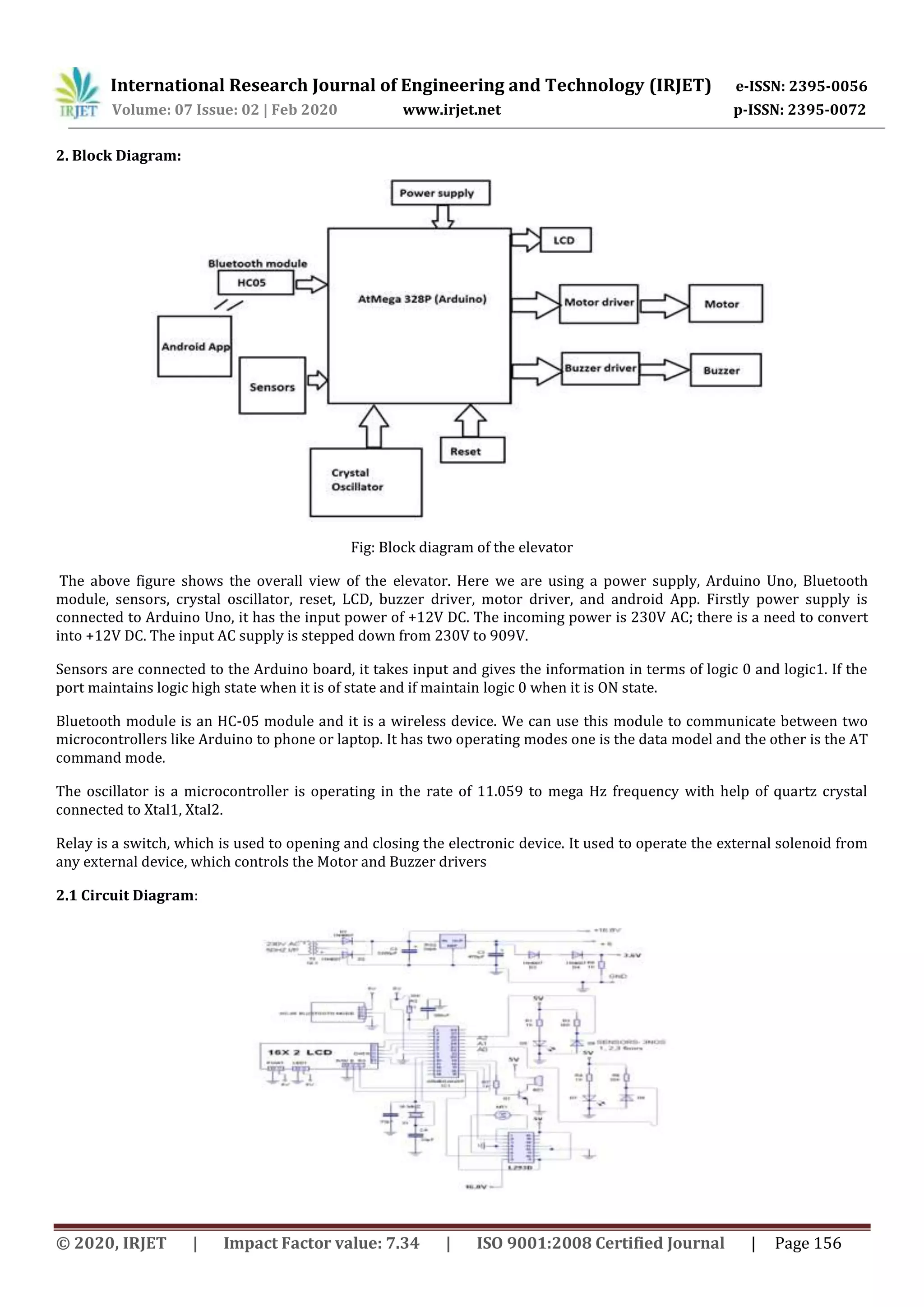 IRJET- Automated Elevator-An Attentive Elevator to Elevate using Speech Recognition | PDF ...