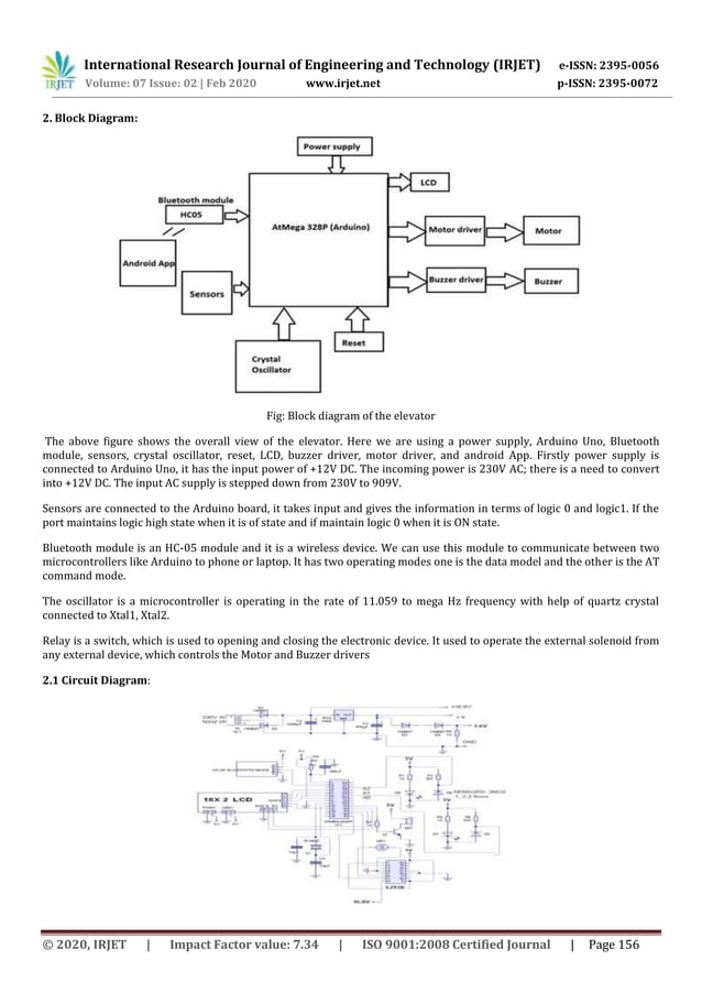 IRJET- Automated Elevator-An Attentive Elevator to Elevate using Speech Recognition | PDF ...