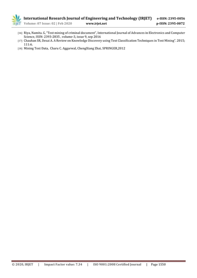 IRJET - Document Comparison based on TF-IDF Metric | PDF