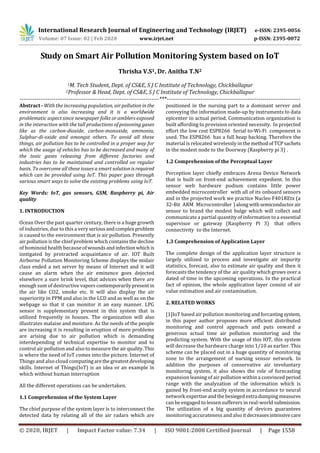 IRJET - Study on Smart Air Pollution Monitoring System based on IoT | PDF