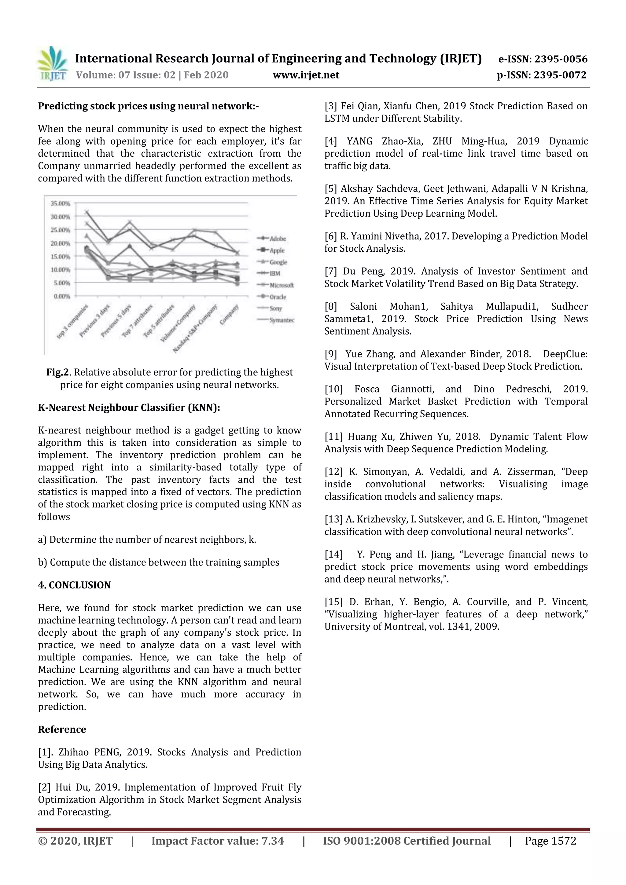 IRJET - Stock Market Analysis and Prediction using Deep Learning | PDF