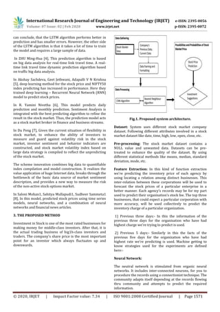 IRJET - Stock Market Analysis and Prediction using Deep Learning | PDF