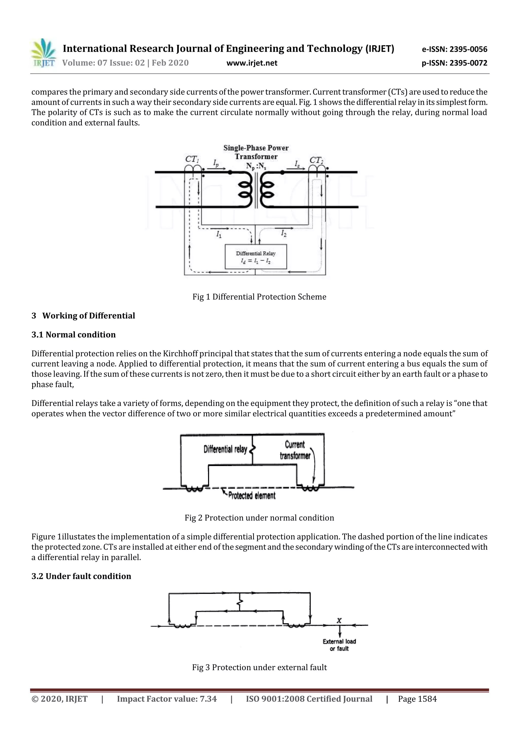 Irjet Digital Differential Protection Of Power Transformer Using Matlab Pdf Home