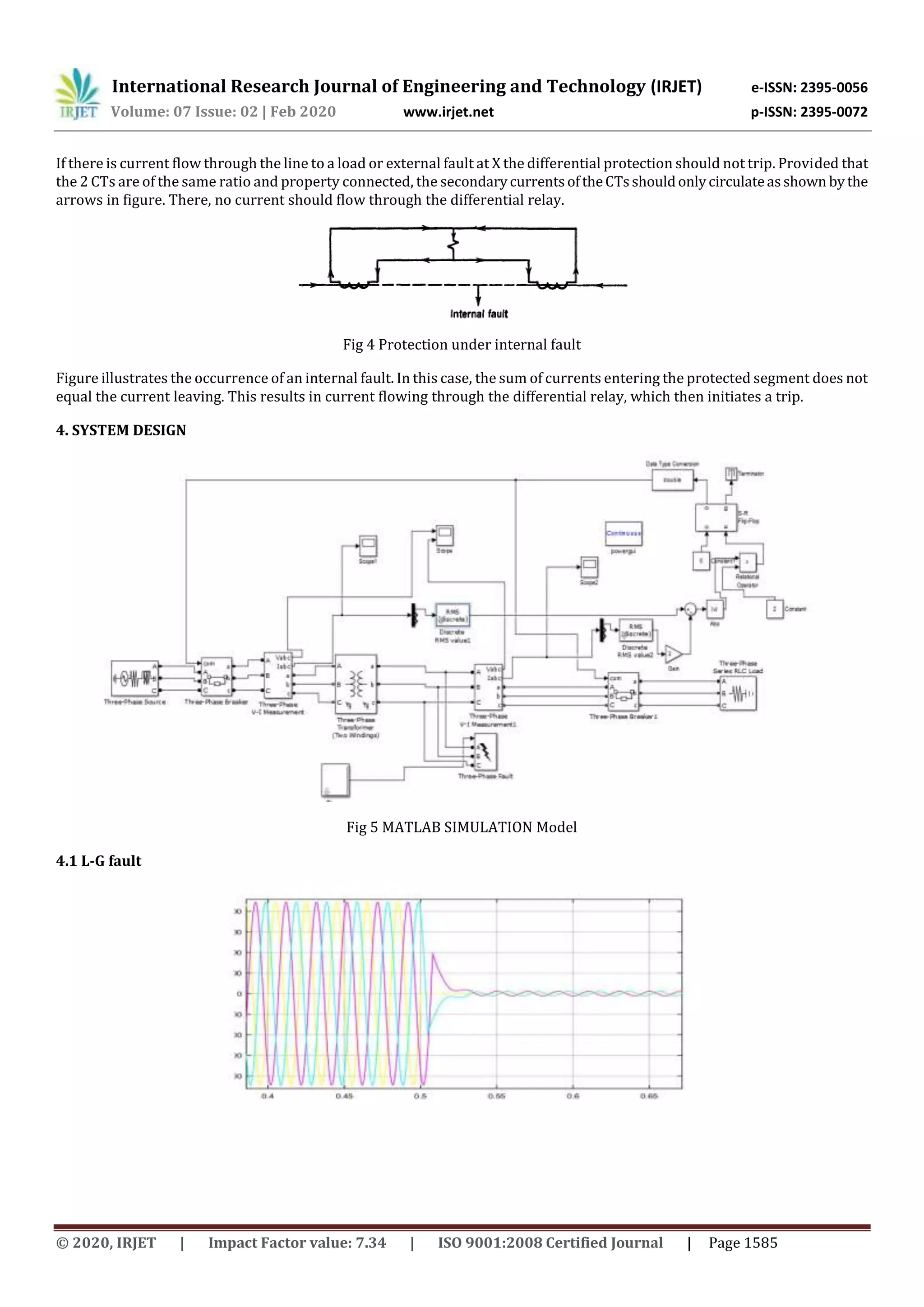 Irjet Digital Differential Protection Of Power Transformer Using Matlab Pdf Home