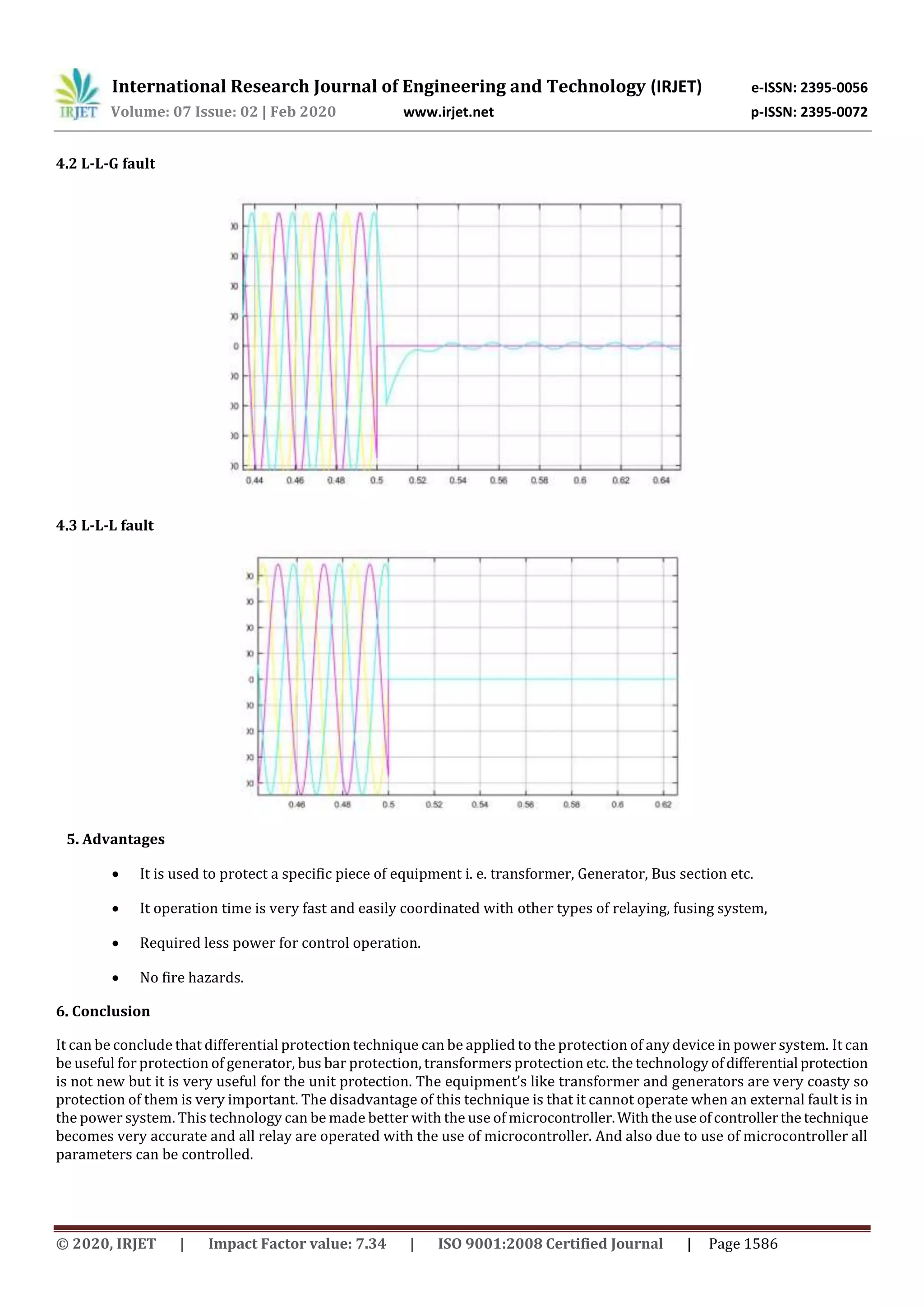 Irjet Digital Differential Protection Of Power Transformer Using Matlab Pdf Home