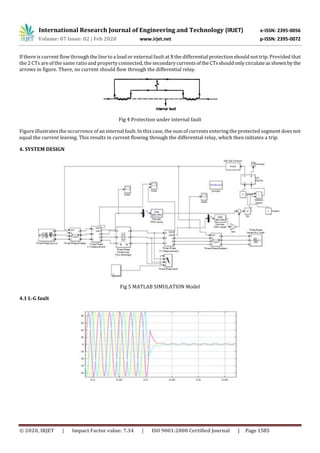 IRJET - Digital Differential Protection of Power Transformer using ...