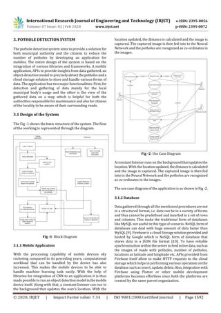 IRJET - An Intelligent Pothole Detection System using Deep Learning | PDF