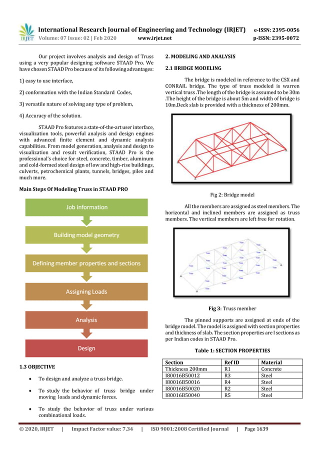 IRJET - Dynamic Analysis of Steel Truss Bridge under Various ...