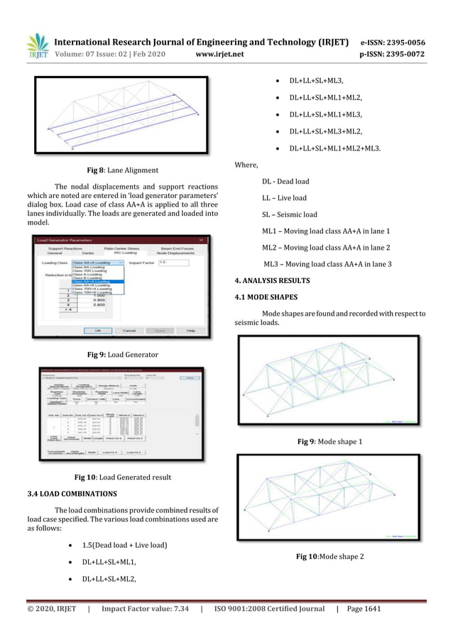 IRJET - Dynamic Analysis of Steel Truss Bridge under Various ...
