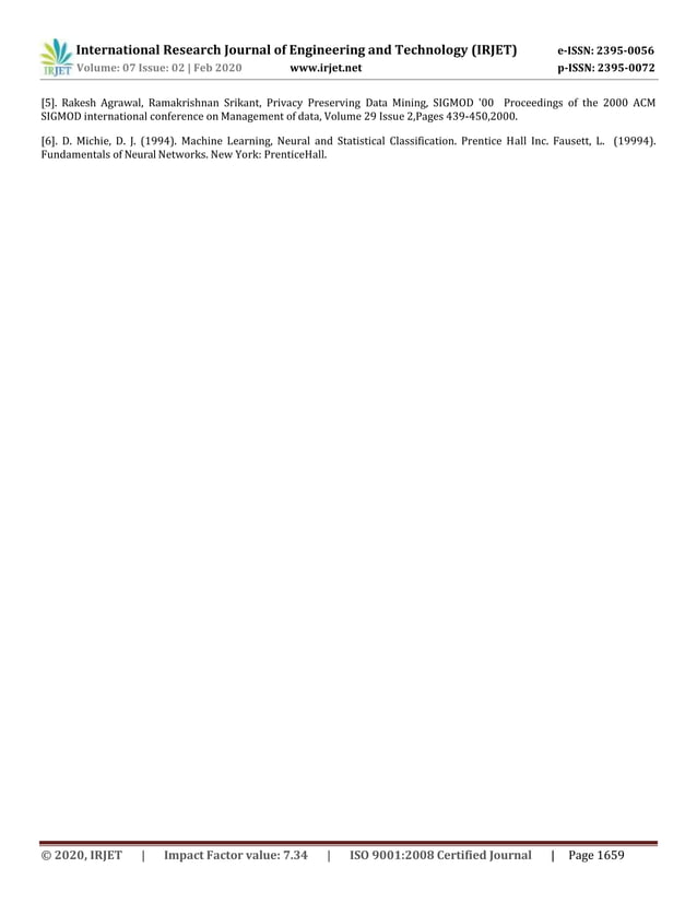 IRJET - A Survey on Machine Learning Algorithms, Techniques and Applications | PDF