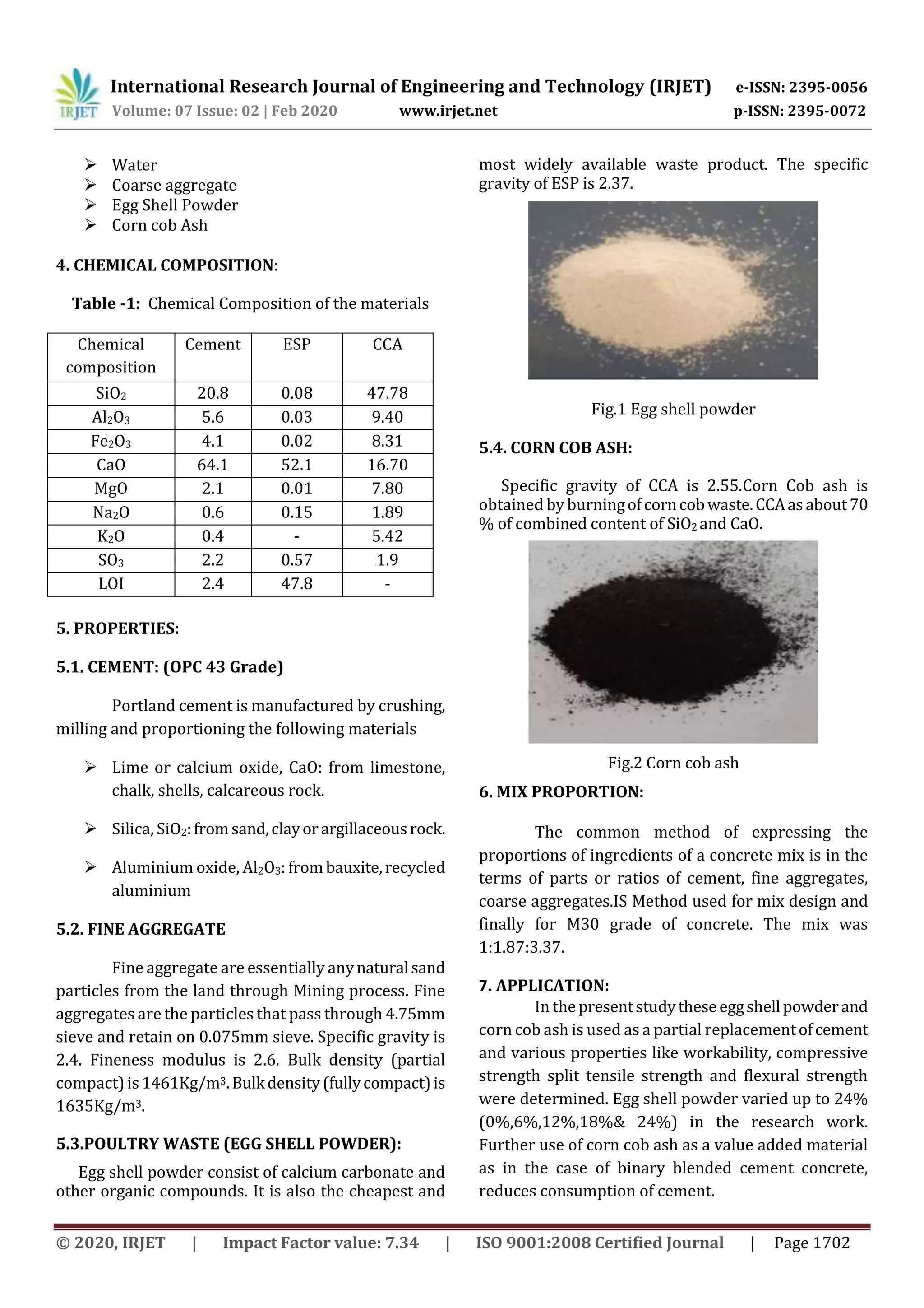 IRJET - An Experimental Investigation on Partial Replacement of Cement ...