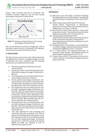 IRJET - Characteristics Study of Site Soil for an Efficient Cricket ...
