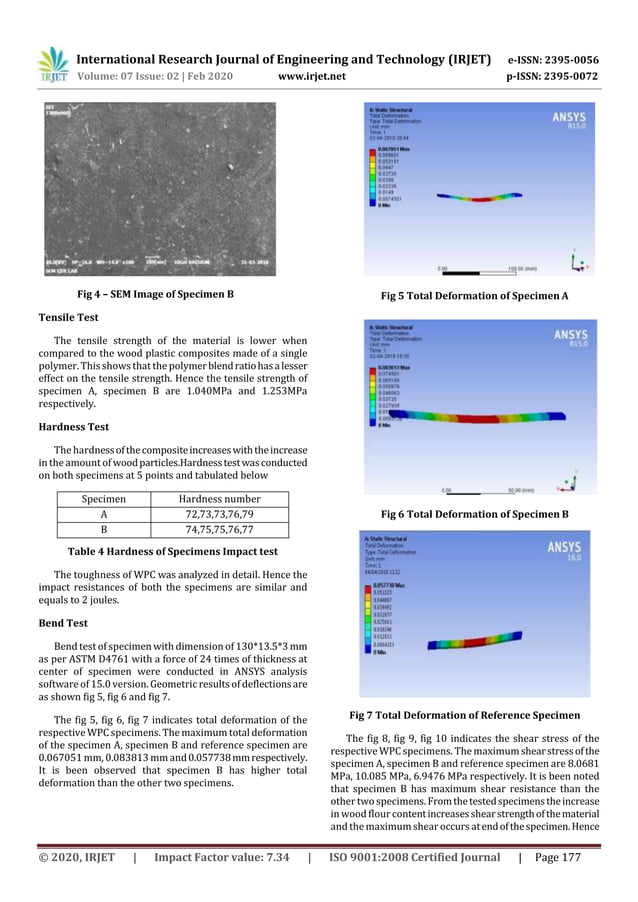 IRJET- Analysis on Mechanical Properties of Wood Plastic Composite | PDF