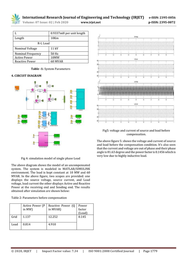 IRJET - Power Quality Improvement in Distribution Power System using STATCOM | PDF