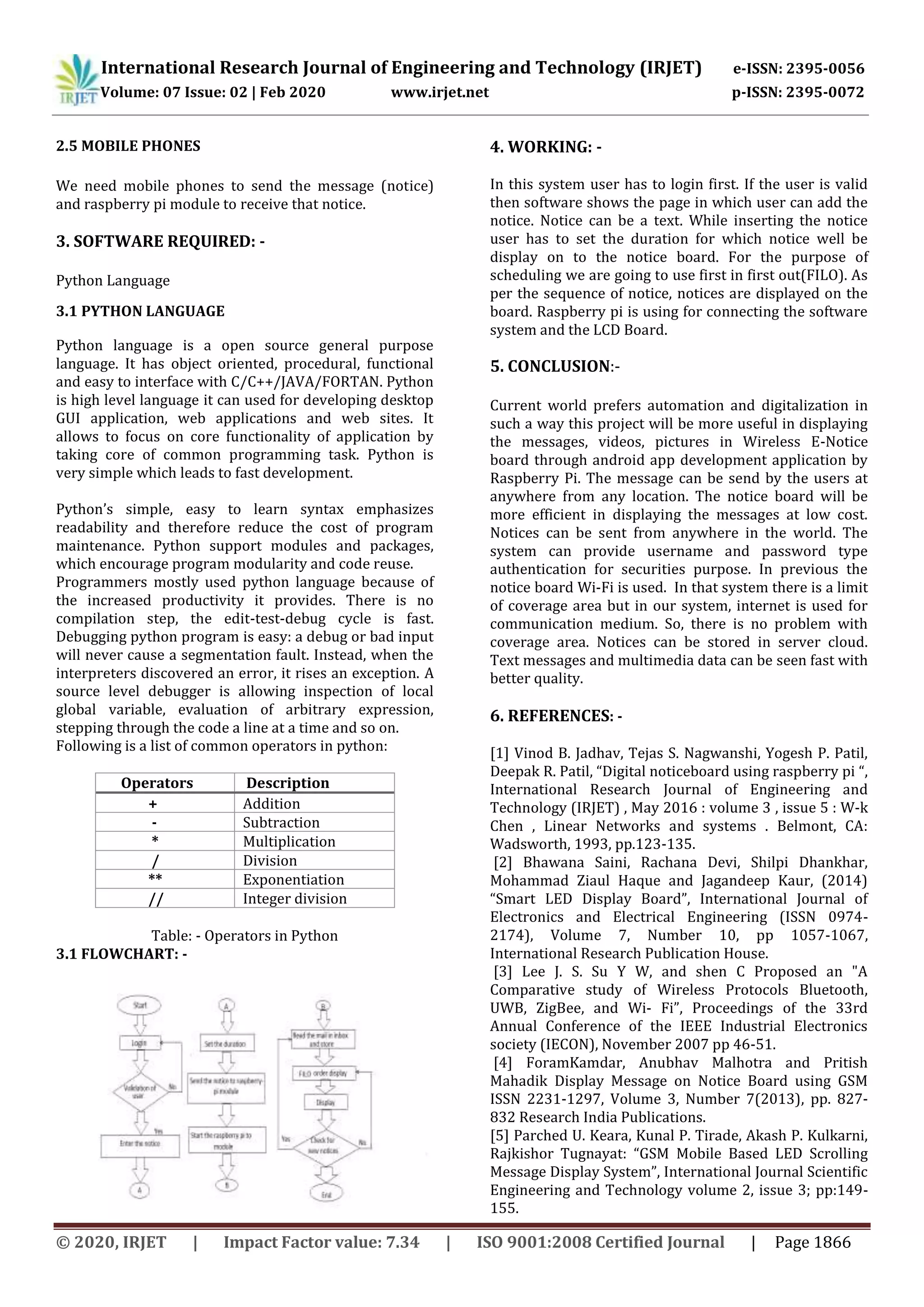IRJET - Digital Notice Board using Raspberry Pi | PDF