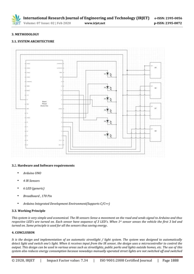 IRJET - Automatic Street Light Controller | PDF | Free Download