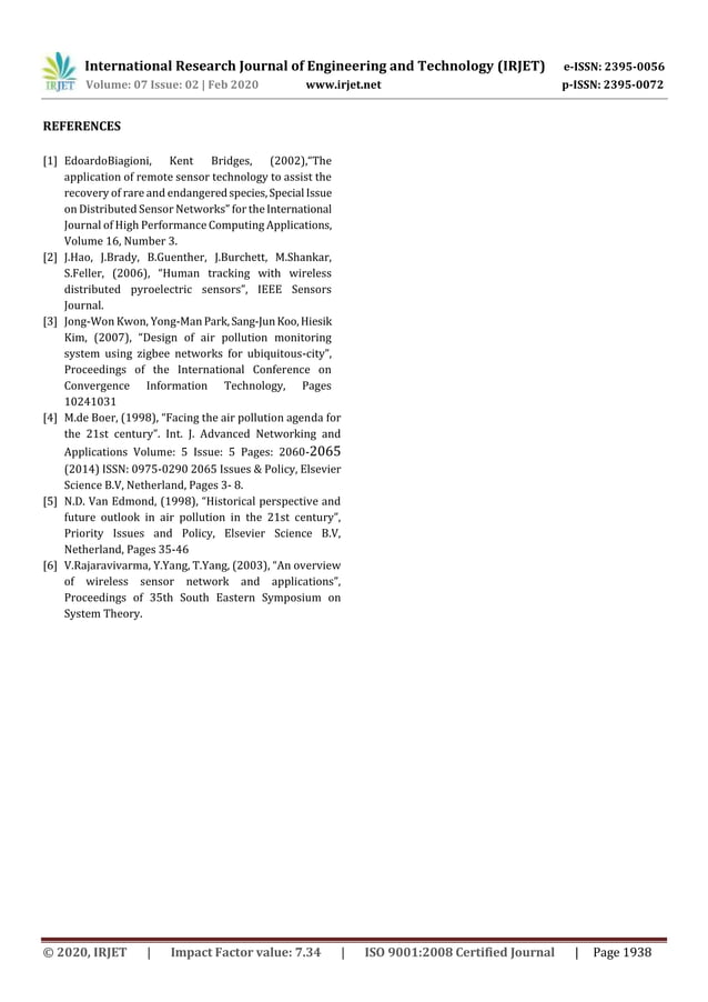 IRJET - A Cyber-Physical System for Environmental Monitoring Based on IOT | PDF