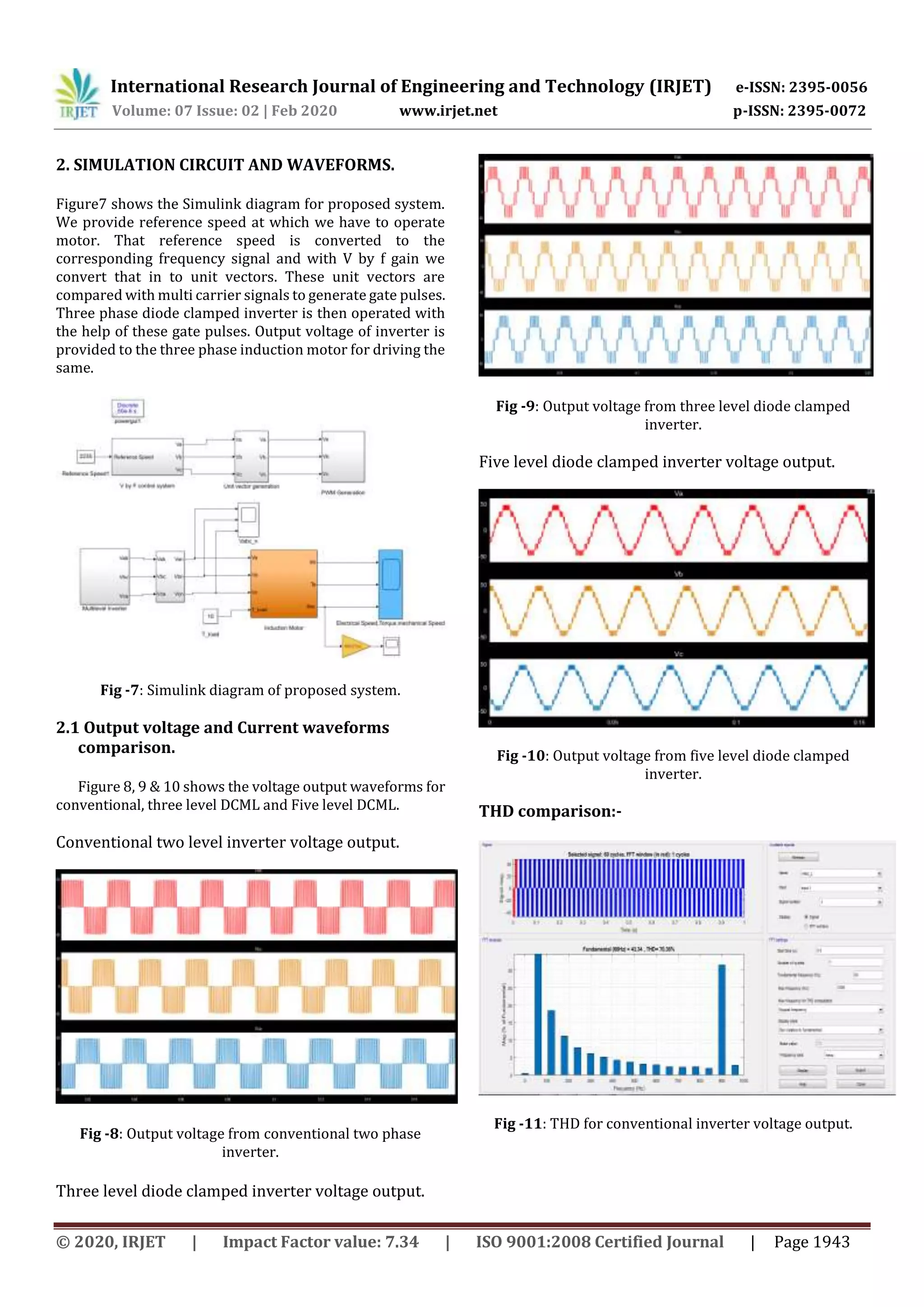 IRJET - Open Loop V/F Control of Induction Motor Fed by Three Phase Diode Clamped Multilevel ...