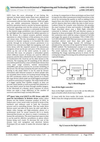 IRJET - Drone Delivery System: A Review | PDF