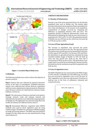 IRJET- Urban Encroachment on Rural Areas, Nashik | PDF | Land and Farms | Real Estate