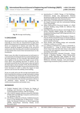 IRJET - Wind Speed Variation and its Effect on the High-Rise Building ...