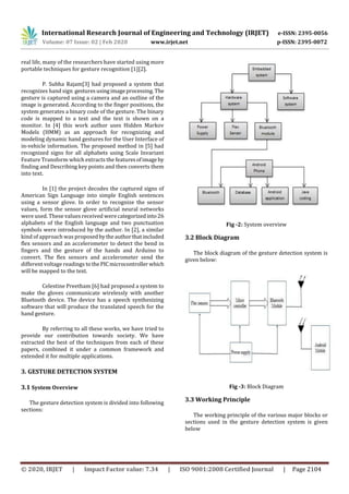 IRJET - Android based Portable Hand Sign Recognition System | PDF ...