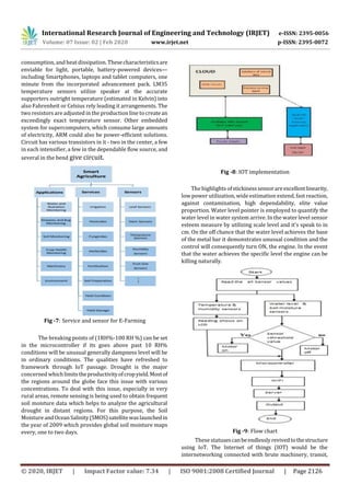 IRJET - IoT based Mobile App for E-Farming using Decision Support System Irrigation (DSSI ...