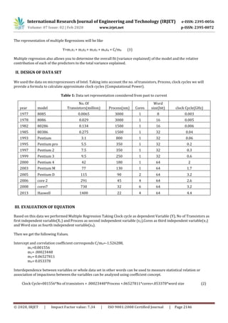 IRJET - Predicting the Maximum Computational Power of Microprocessors using Multiple Regression ...