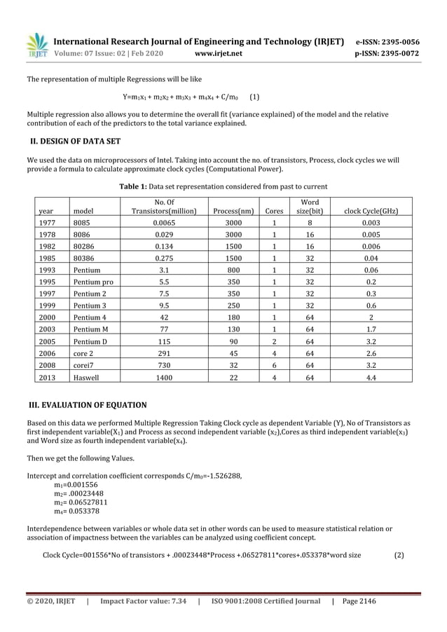 IRJET - Predicting the Maximum Computational Power of Microprocessors using Multiple Regression ...